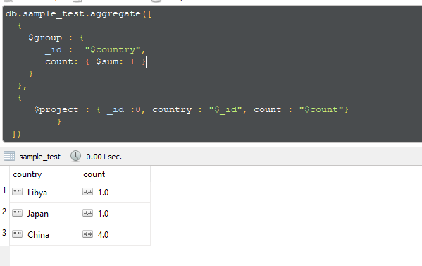 Convert MongoDB Native Queries to Java Mongo Queries - Helical IT ... Convert MongoDB Native Queries to Java Mongo Queries - Helical IT ...
